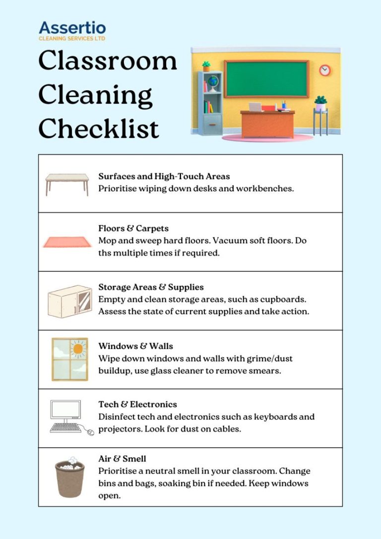 Ultimate Classroom Cleaning Checklist (PDF Downloadable) | Assertio ...